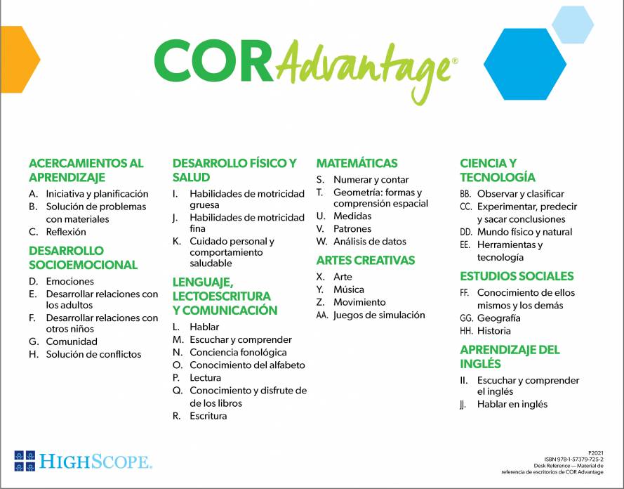 Overview for Families - About Cor Advantage - Manometcurrent