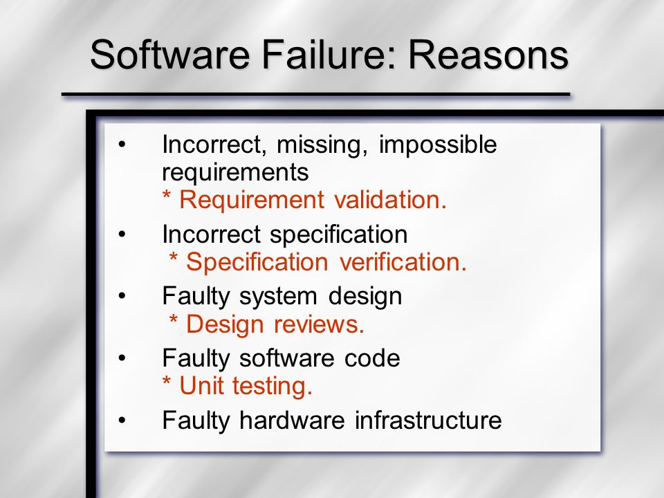 Faulty Software Causes Signup Problems!" - Manometcurrent