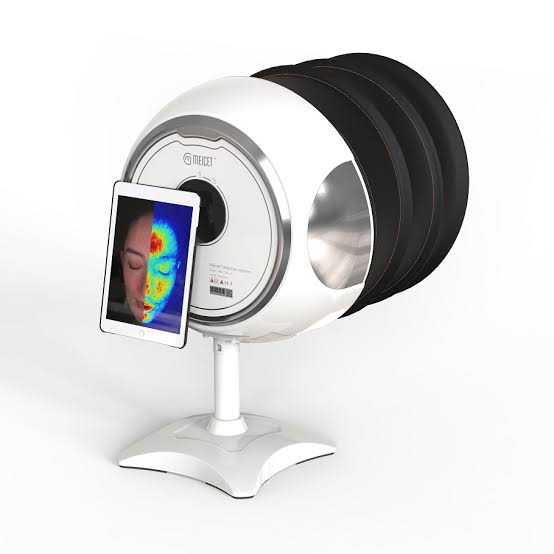 Effective Skin Analysis System - Manometcurrent