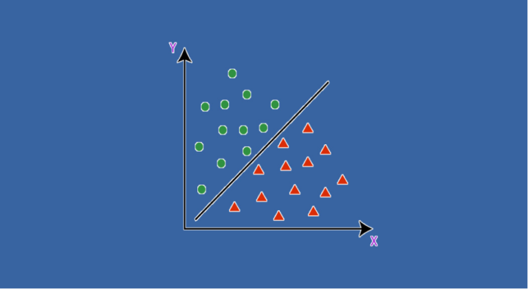 Complete guide support vector machine for beginners - Manometcurrent Complete guide support vector machine for beginners - Manometcurrent