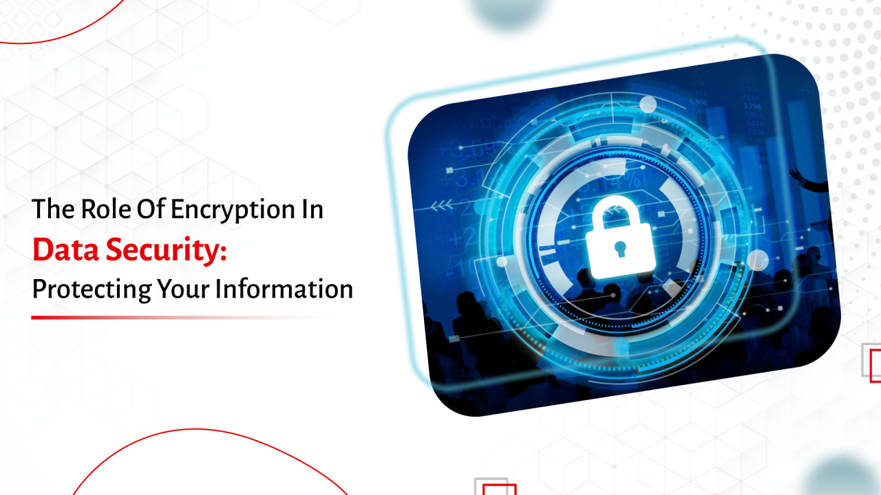 What Role Does Encryption Play in Ensuring Banking Security ...