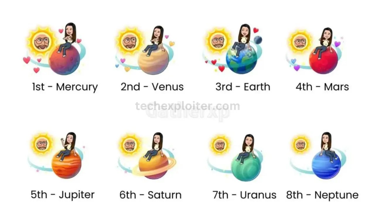 Snapchat Planets: The 2024 Guide to Understanding Their Order and ...