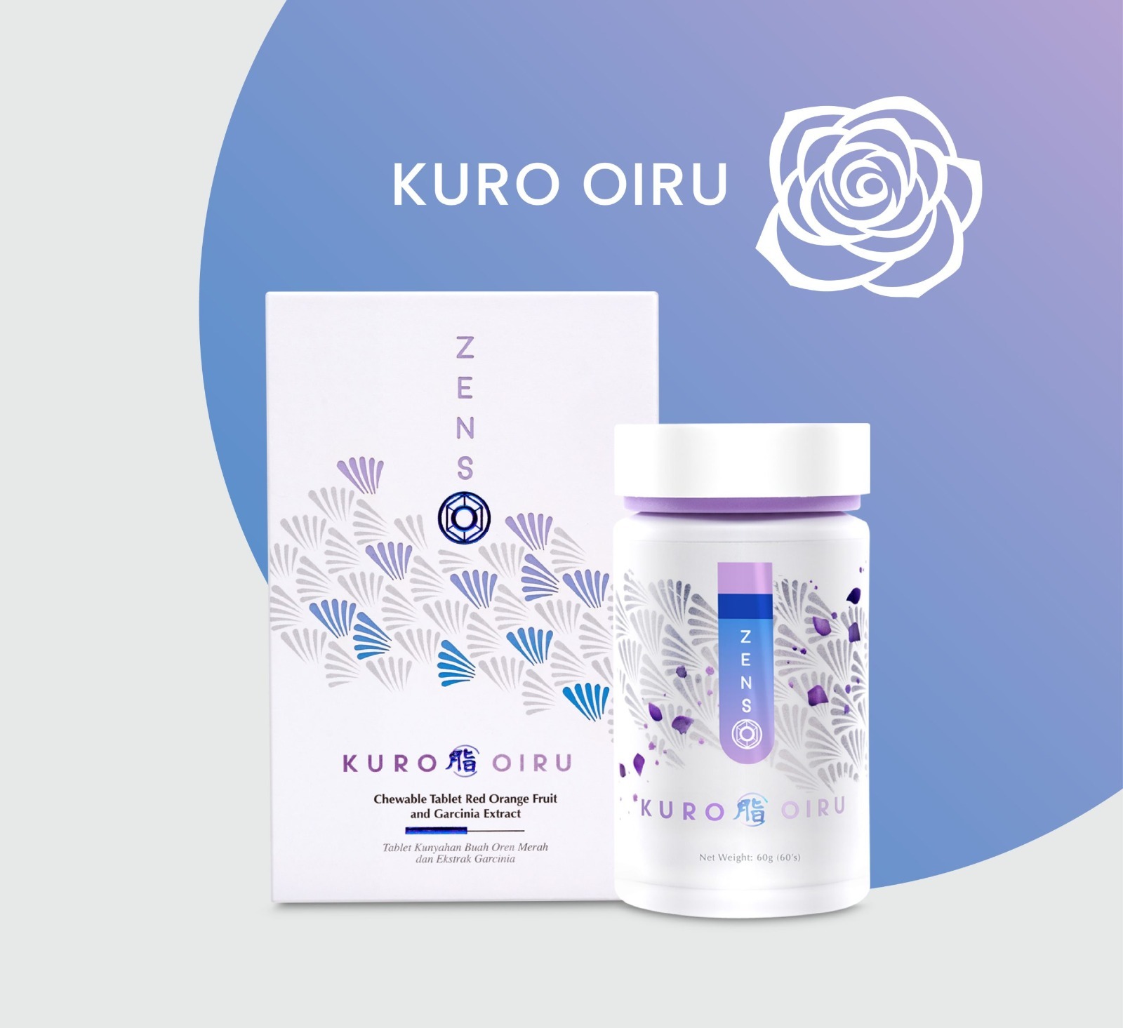 Top 5 Zenso Benefits And Where to Buy Them In Malaysia - Manometcurrent