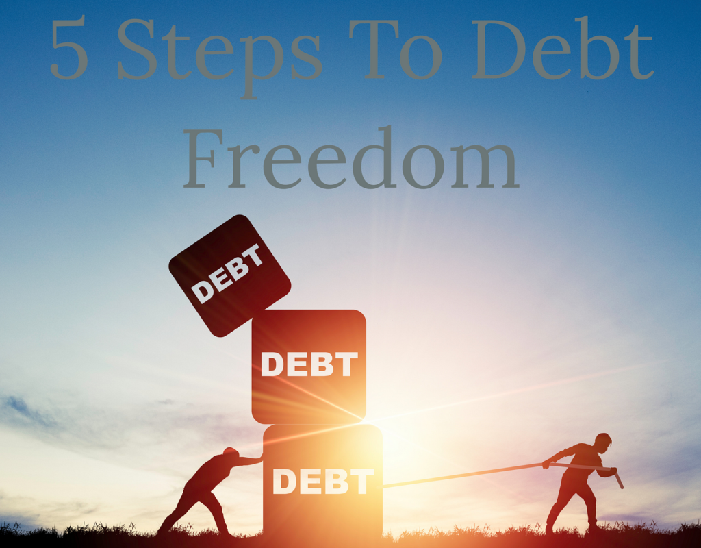 Tips for Breaking Free of Debt - Manometcurrent